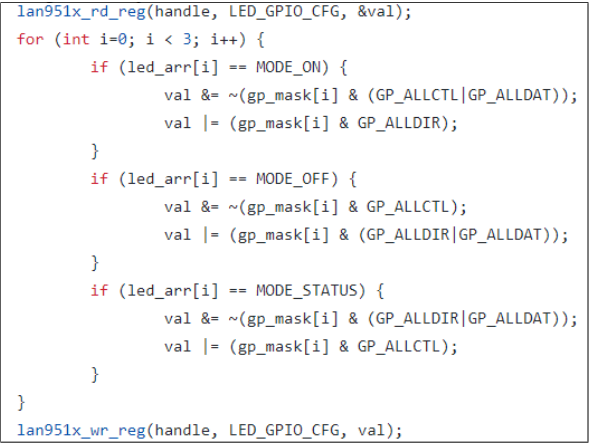 Etherled Air Gapped Systems Leak Data Via Network Card Leds